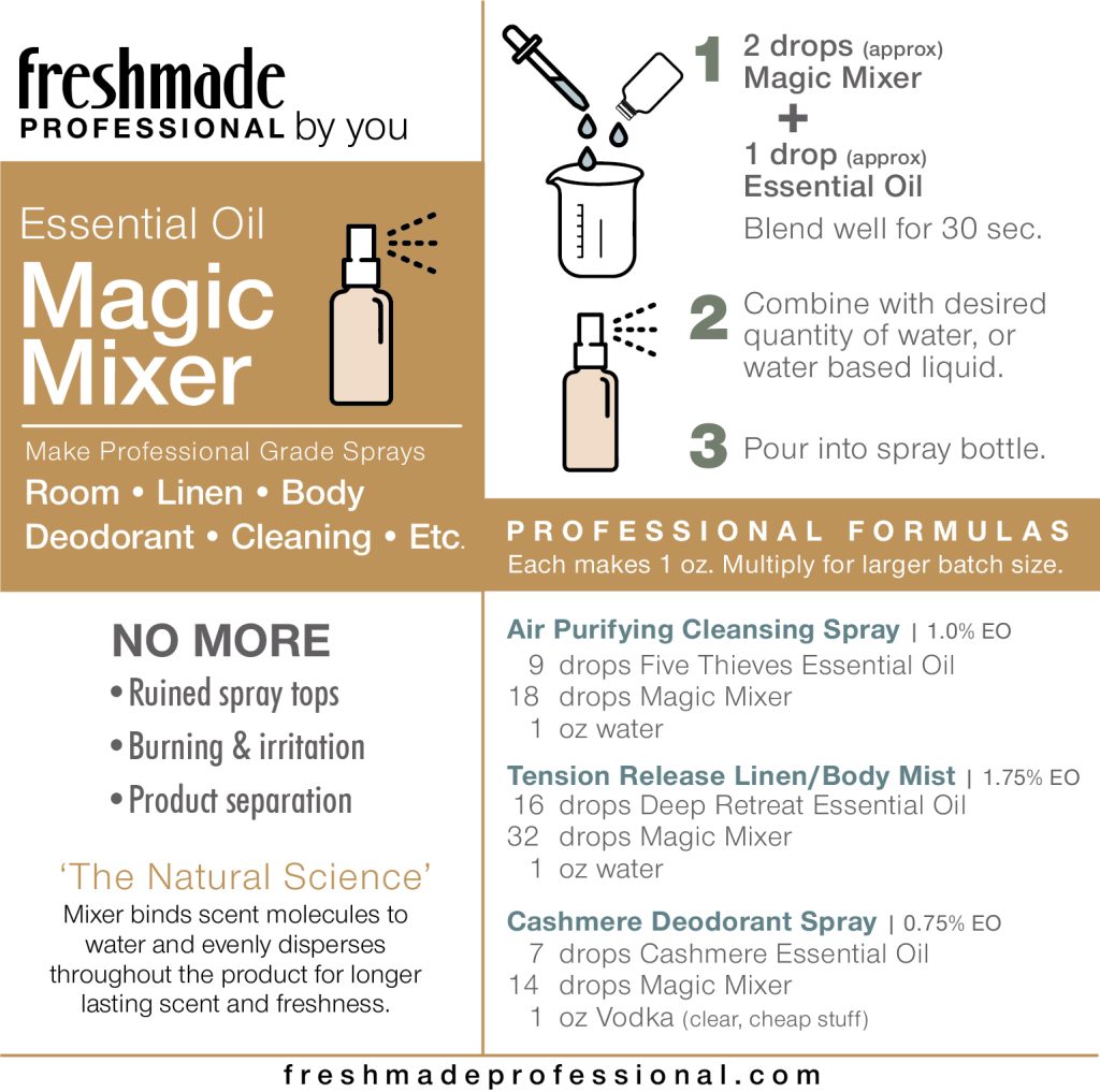 Essential Oil Magic Mixer - Freshmade Professional